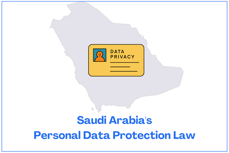decube | Learn about Saudi Arabia's Personal Data Protection Law (PDPL)